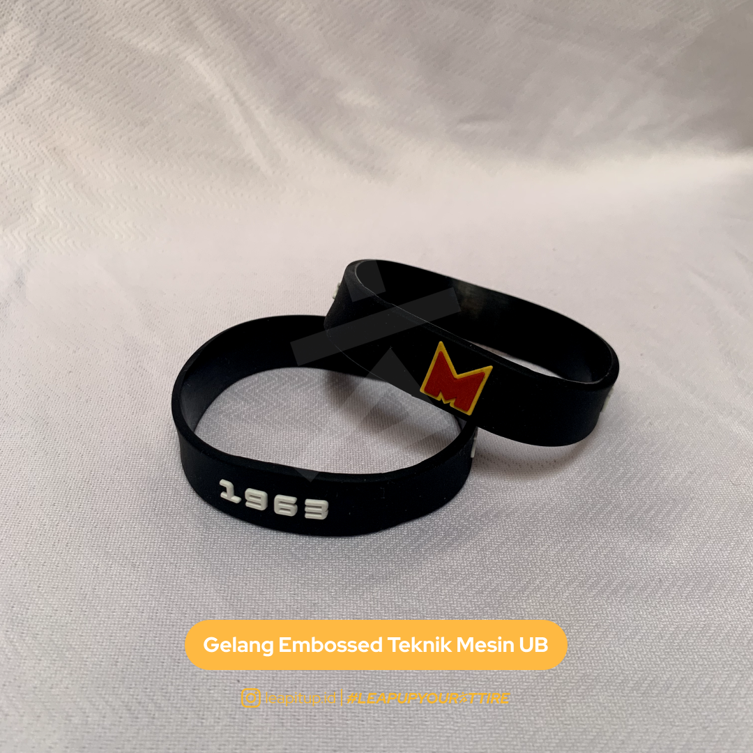 Gelang Teknik Mesin Universitas Brawijaya - Portofolio Macroscope Group